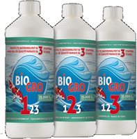 BioGro 123 - 25000 liter kopen?